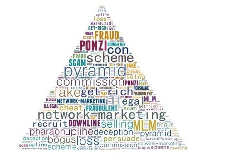 Apa Itu Skema Ponzi dan Bagaimana Cara Kerjanya? – Sinartama Gunita